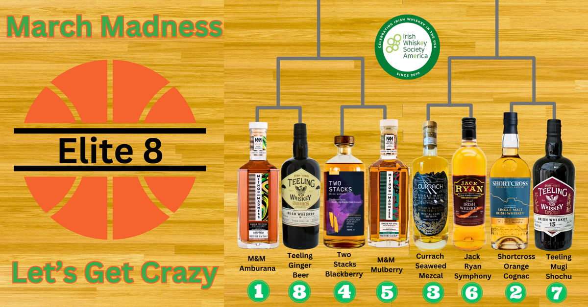 IWSA Tasting Lineup - March Madness, Let's Get Crazy - March 2025 ...