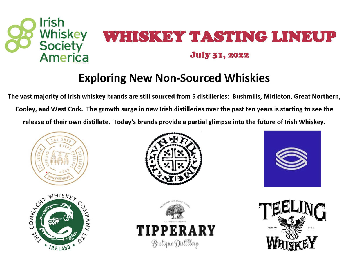IWSA Tasting Lineup-Exploring New Non-Sourced Irish Whiskies – Irish ...
